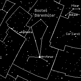 Index of /wissen/sternbilder/