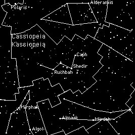 Index of /wissen/sternbilder/